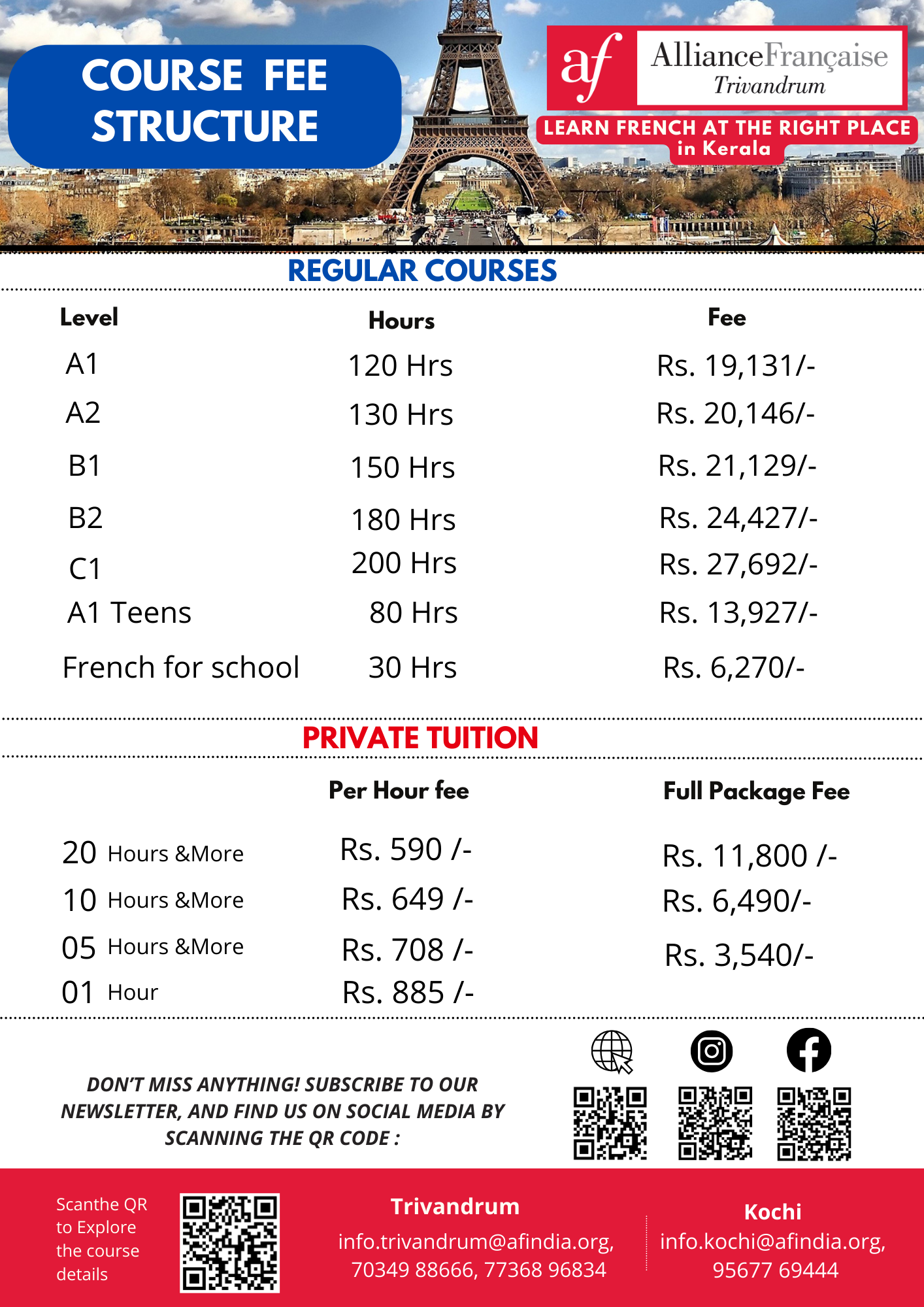 Curriculum & Fees – Alliance Française de Trivandrum