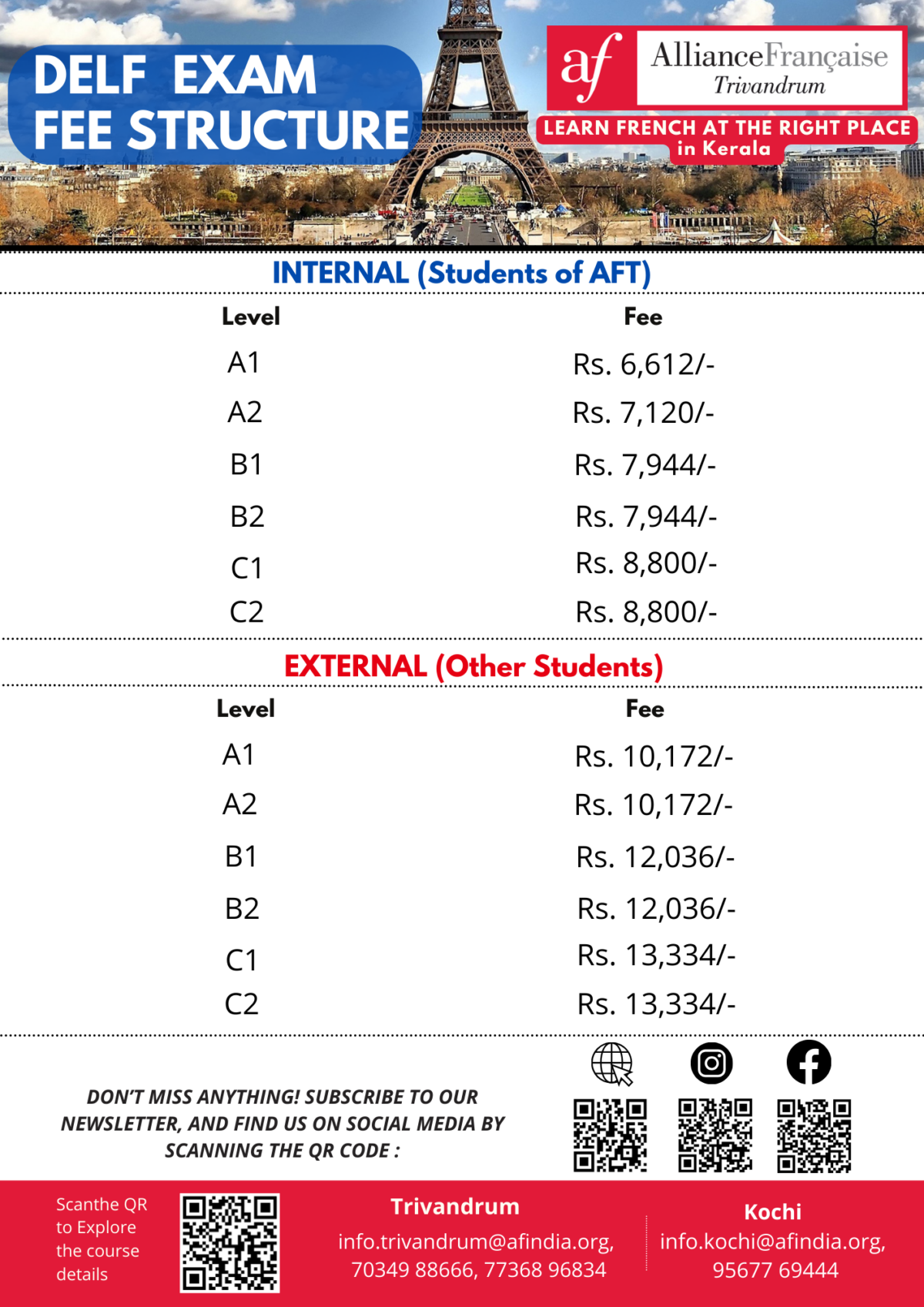 Curriculum & Fees – Alliance Française de Trivandrum